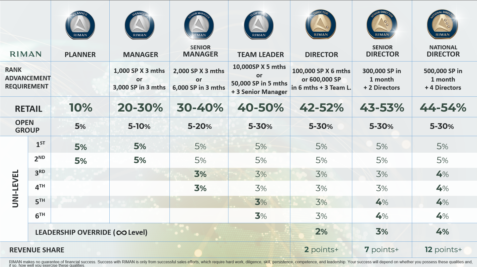 Article : rimanwin.com | rimanwin | RIMAN | K-Trends | K-Pop | K-Platform | K-Beauty